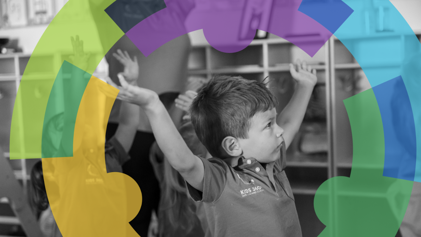 the 8 senses - Kids 360° Learning Academy